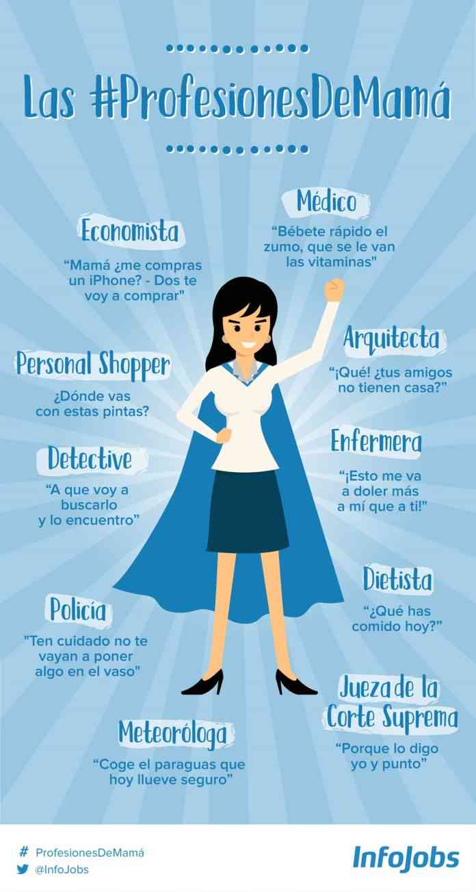 Estos son los 10 trabajos de las madres de hoy - Infografías